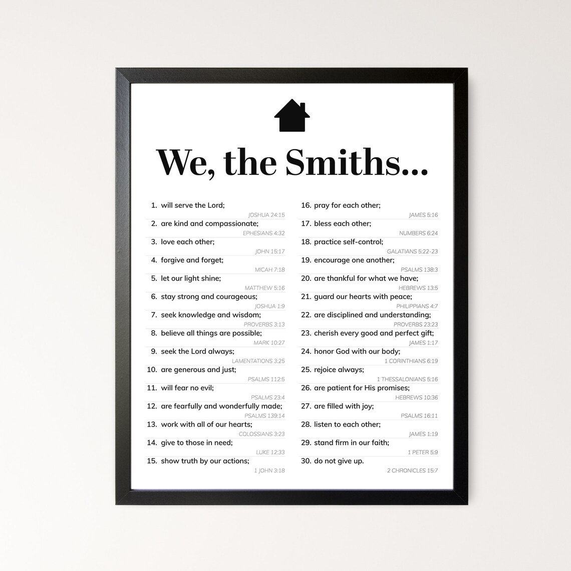 Custom Family Rules Christian Printable, Bible Verse House Rules Sign ...