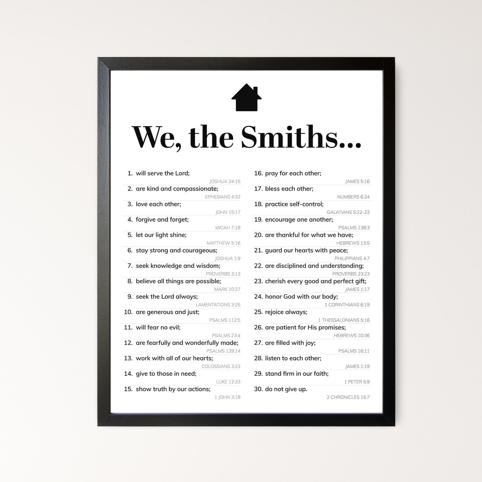 Custom Family Rules Christian Printable, Bible Verse House Rules Sign ...