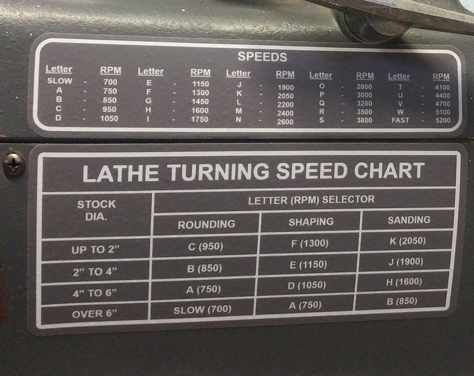 Shopsmith Mark V Speed Chart Stickers | Lathe RPM Guide Decals ...