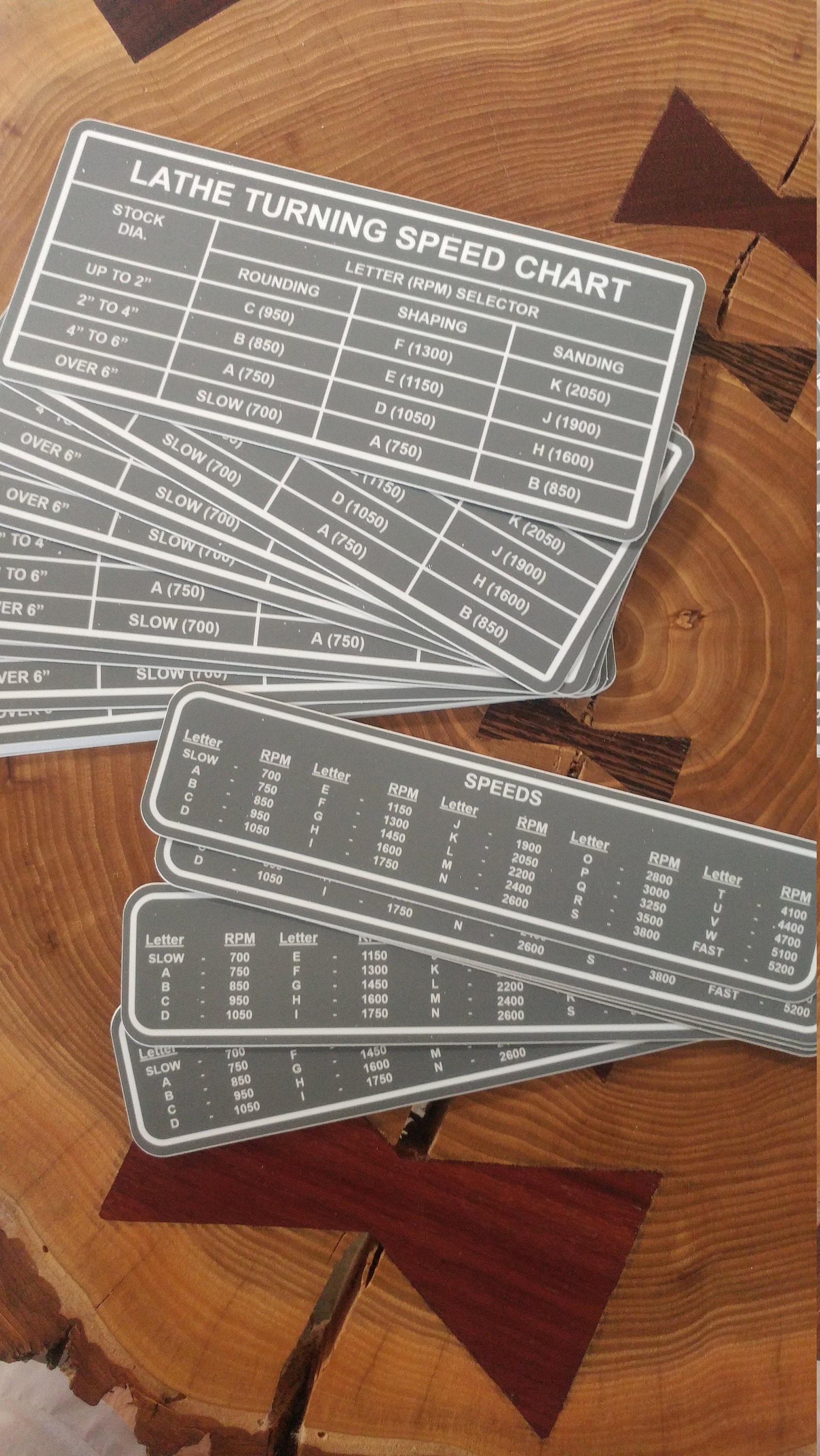 Shopsmith Mark V Speed Chart Stickers - Etsy