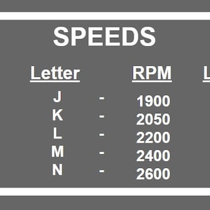 Shopsmith Mark V Speed Chart Stickers - Etsy
