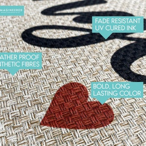 Welcome Rug - Personalized Door Mat - Outdoor Personalized Rug ...