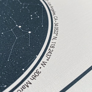 Anniversary Gift, Custom Night Sky Star Map, Night Sky Print, Gift for ...