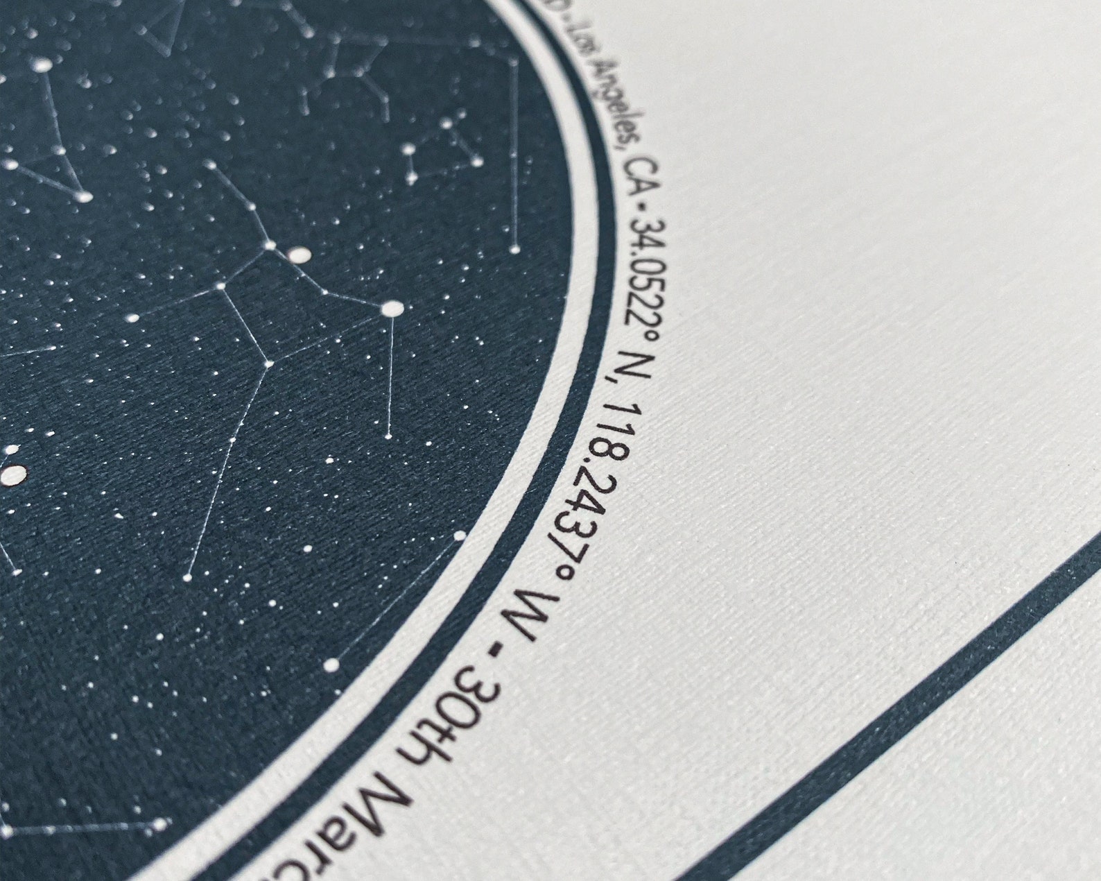 Anniversary Gift Custom Night Sky Star Map Night Sky Print - Etsy