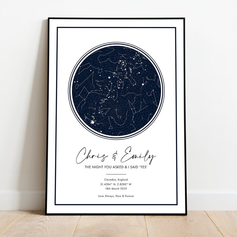Star Poster - Etsy