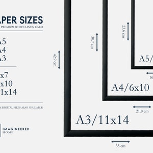 Anniversary Gift Custom Night Sky Star Map Night Sky Print - Etsy