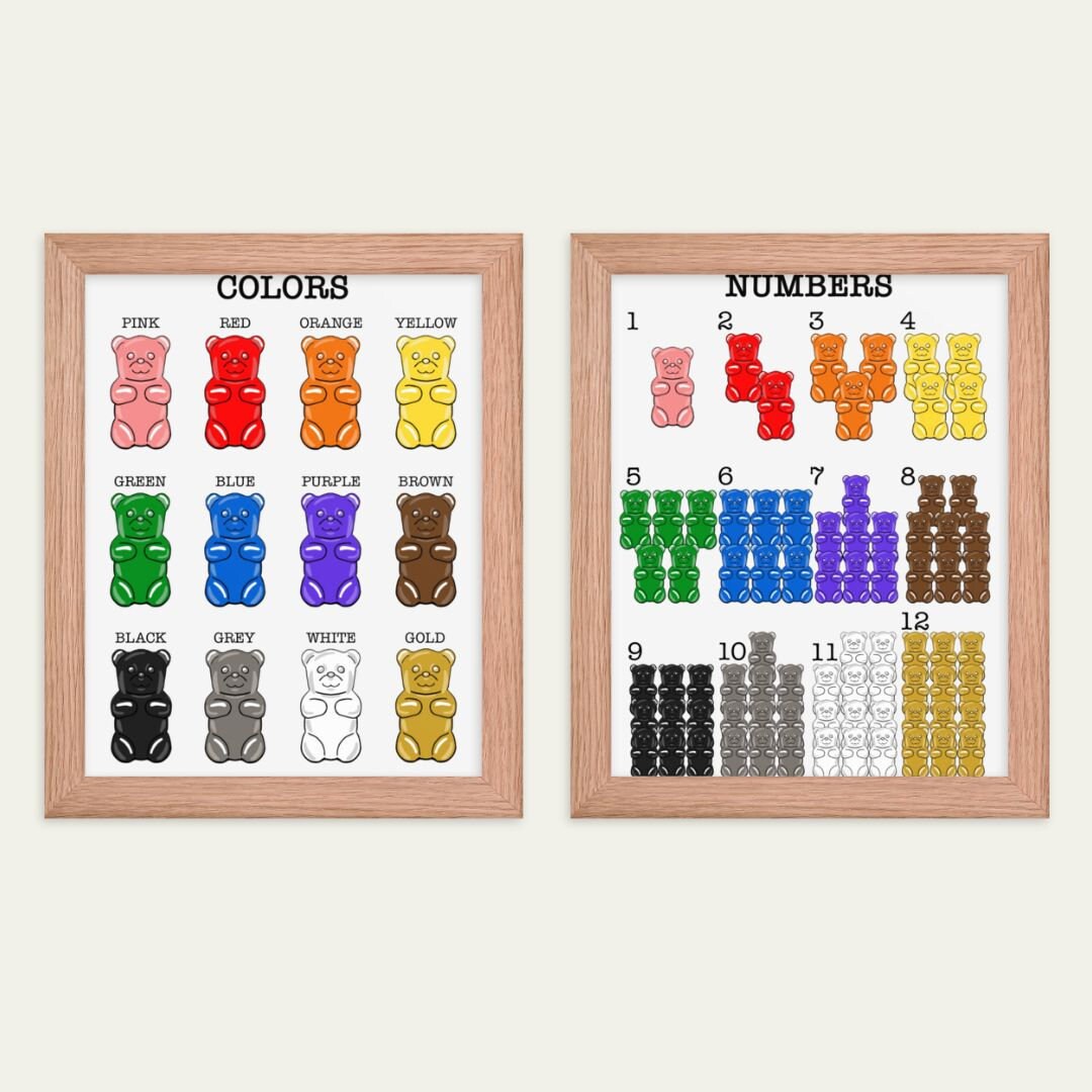Set of 2 Educational Posters | Colors Poster | Numbers Poster ...