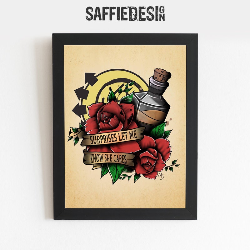 Blink 182 Poster - Etsy