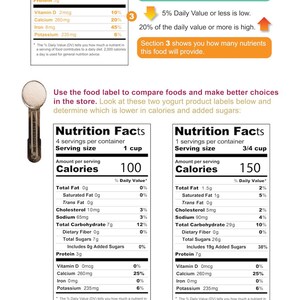 Food Label Math Banner on Banner Stand 24" X 62" - Etsy