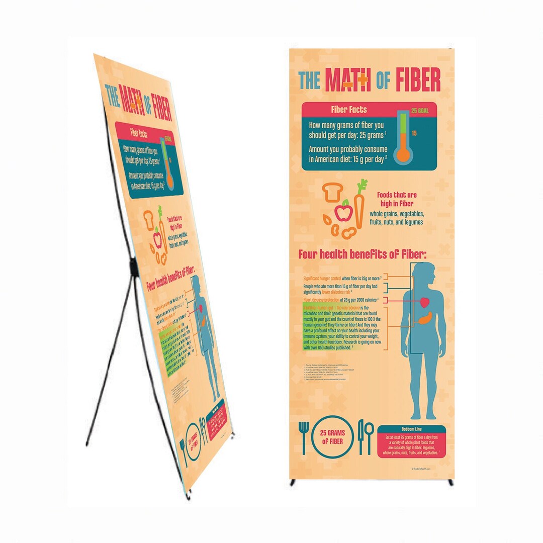 The Math of Fiber 24 X 62 Banner With Banner Stand Health Fair Banner ...