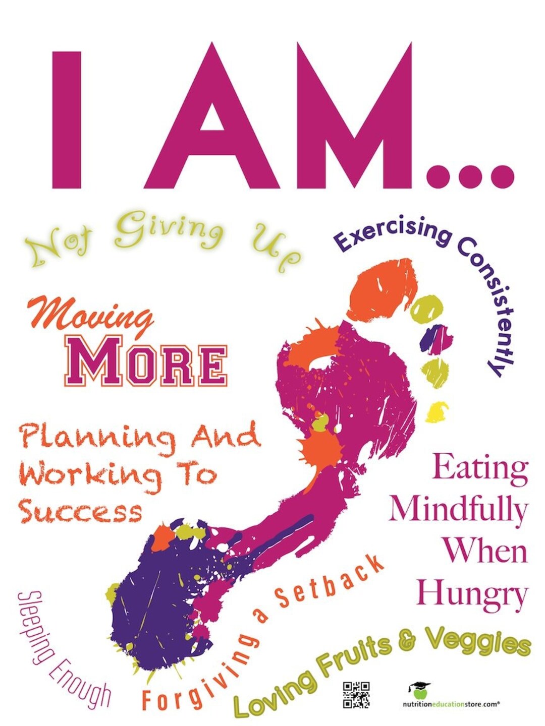 I Am Motivational Health Poster 18 X 24 Laminated Poster - Etsy