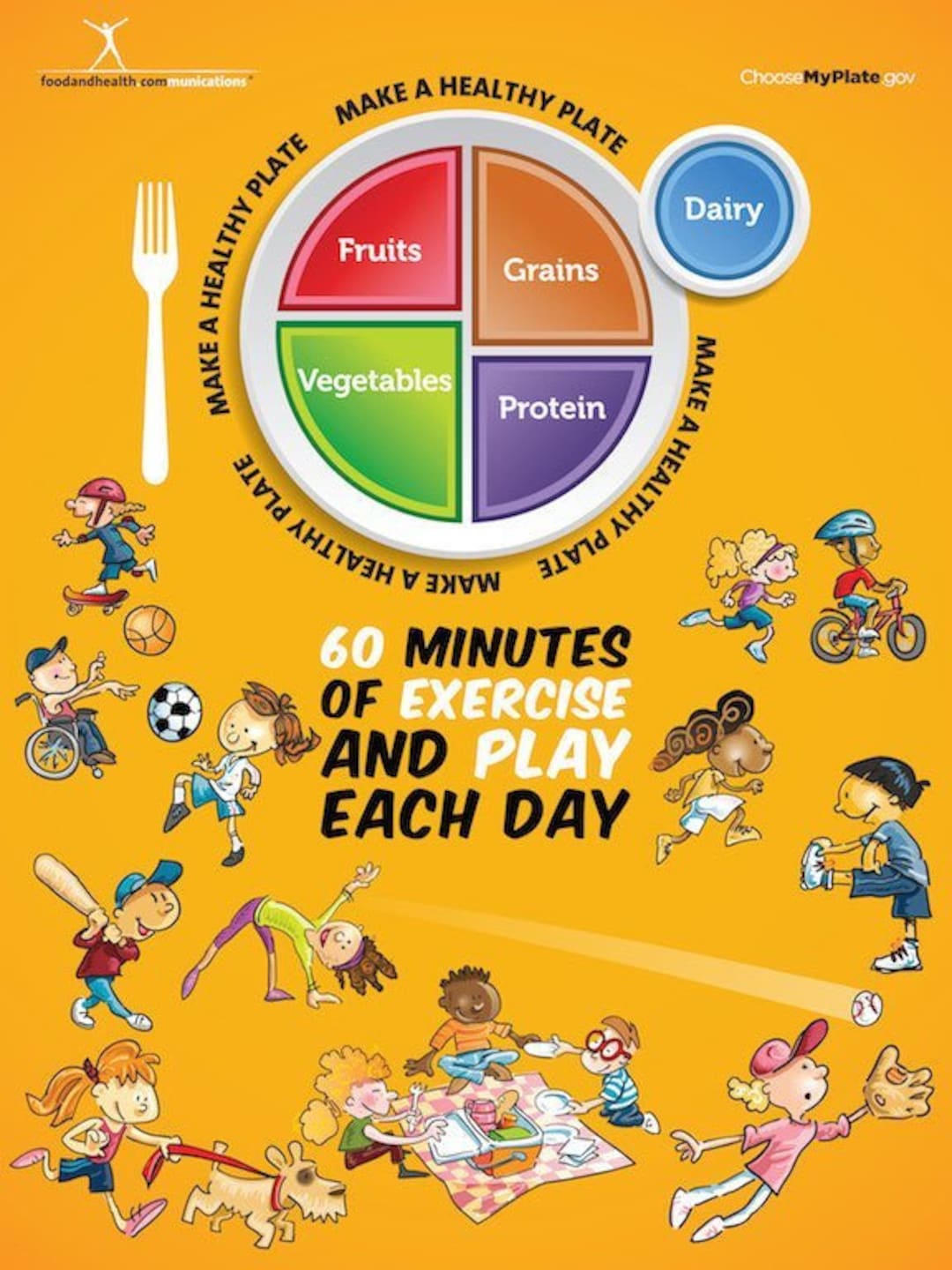 My Plate Kids Activity Poster 18 X 24 Laminated - Etsy