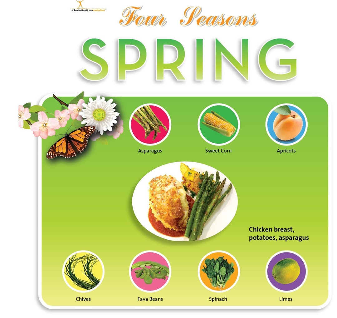 Spring Season Bulletin Board Banner 24" X 24" Square Banner for ...