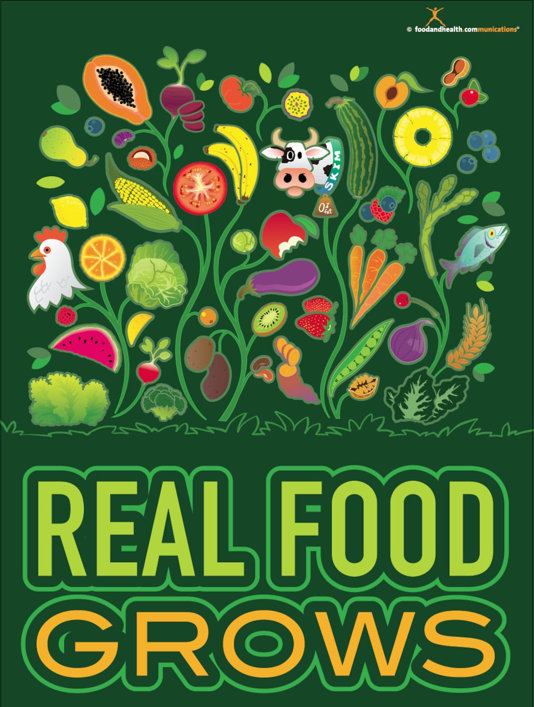 Real Food Grows Poster - Nutrition Poster - Motivational Poster - Etsy