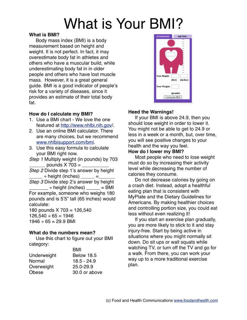 BMI Poster - Etsy