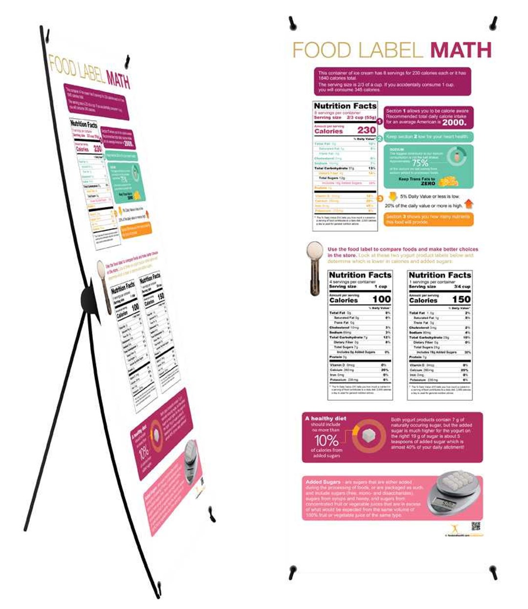 Food Label Math Banner on Banner Stand 24" X 62" - Etsy
