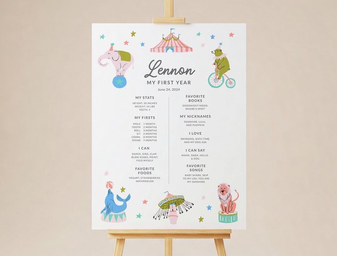 Circus Birthday Milestone Sign: Editable Party Stats Board (digital ...