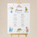 Circus Birthday Milestone Sign: Editable Party Stats Board (digital ...