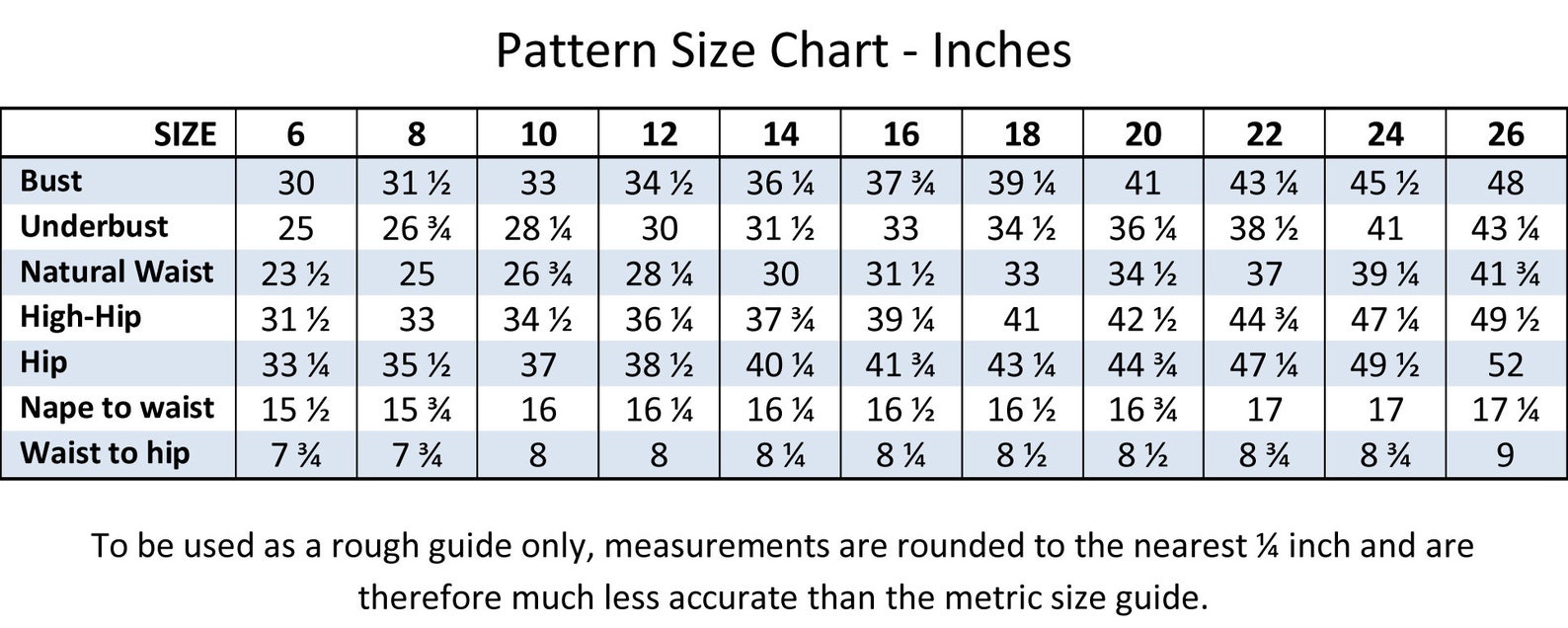 1890's Curvy Victorian Mid-bust Corset Pattern PDF - Etsy