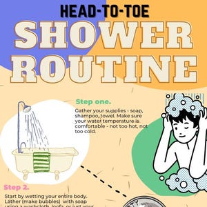 Kids Daily Hygiene Routine & Checklist | Morning Visual Chart | Self ...