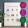 Couples Love Story Map - Etsy
