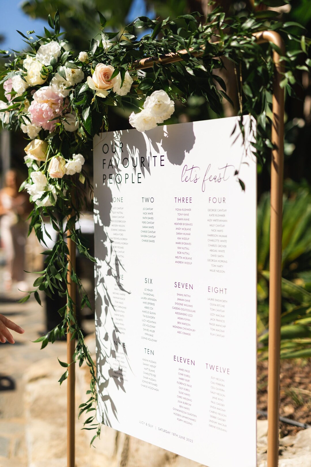 Wedding Seating Plan, Wedding Seating Chart, Our Favourite People Sign ...