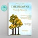 Green Tree Family Reunion Invitation, Family Tree Reunion Invitation ...