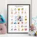 My First Times Baby Poster, Baby Birth Poster, Birth Gift Idea, Baby ...