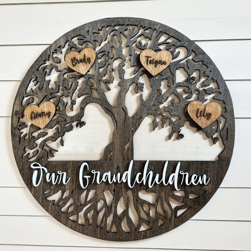 Custom Family Tree - Etsy