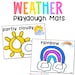 Weather Theme Playdough Mats Printable, Kindergarten + Preschool ...
