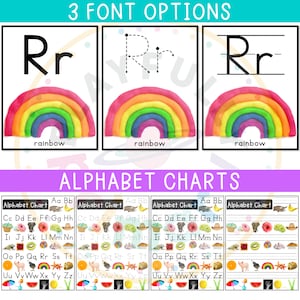 Alphabet Posters for Classroom Decor, Elementary Kindergarten Preschool ...