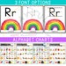 Alphabet Posters for Classroom Decor, Elementary Kindergarten Preschool ...