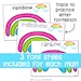 Weather Theme Playdough Mats Printable, Kindergarten + Preschool ...