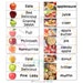 Apple Vocabulary Words, Apple Theme Preschool Prek Kindergarten ...