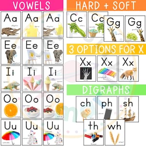 Alphabet Posters for Classroom Decor, Elementary Kindergarten Preschool ...