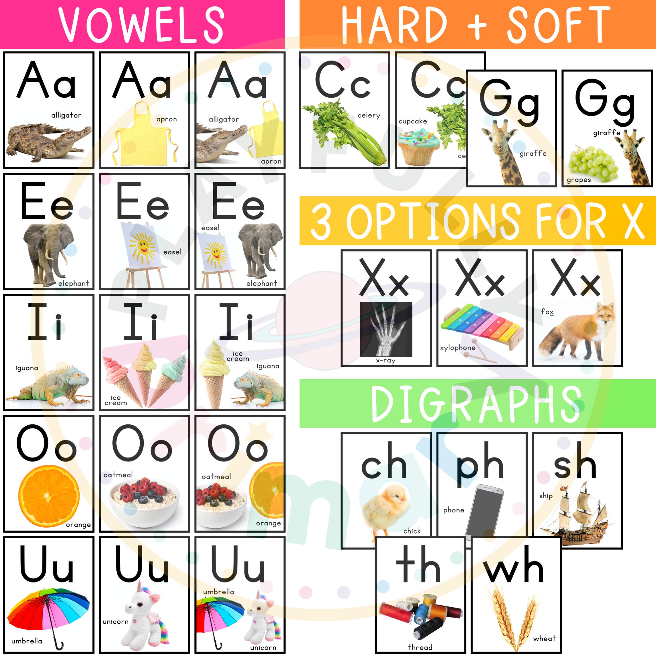 Alphabet Posters for Classroom Decor, Elementary Kindergarten Preschool ...
