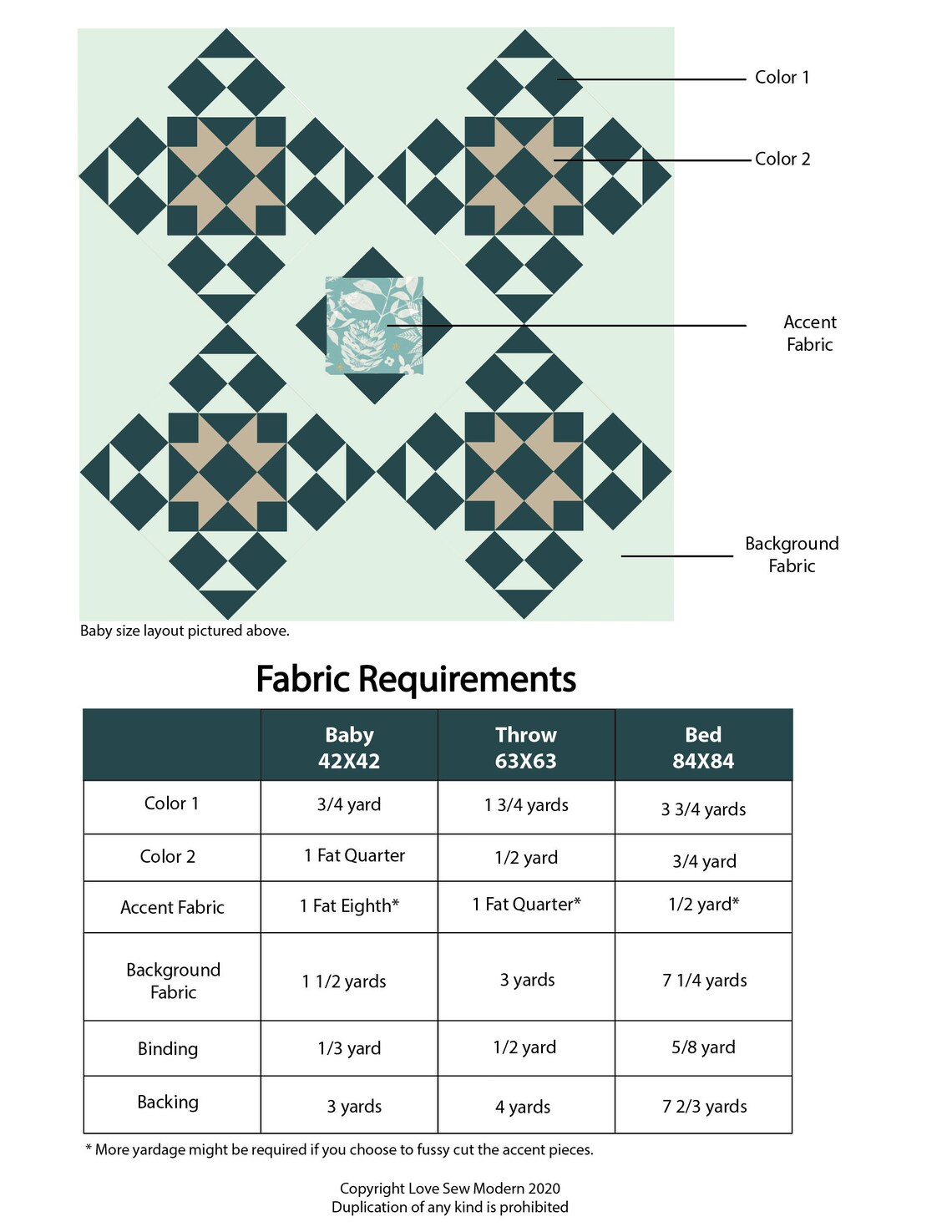 Showcase PDF Quilt Pattern - Etsy