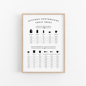 Kitchen Conversion Chart, Kitchen Printable, Kitchen Prints, Cooking ...