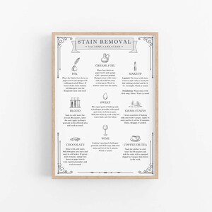 Laundry Room Stain Removal Print, Laundry Room Art, Laundry Wall Decor ...