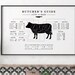 Beef Butcher Guide Kitchen Butcher Chart Kitchen Printable - Etsy