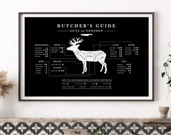 Aquarius Zodiac Print Zodiac Printable Aquarius Wall Art - Etsy