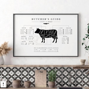 Beef Butcher Guide, Kitchen Butcher Chart, Kitchen Printable Art ...