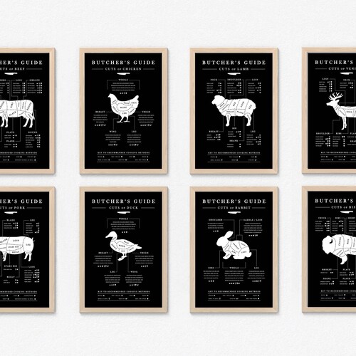 Meat Butcher Guide Print 8pc Set Kitchen Printable Art | Etsy