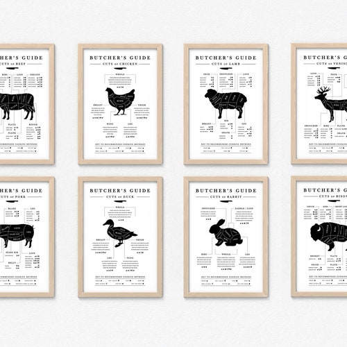 Beef Butcher Print Kitchen Printable Art Kitchen Butcher | Etsy