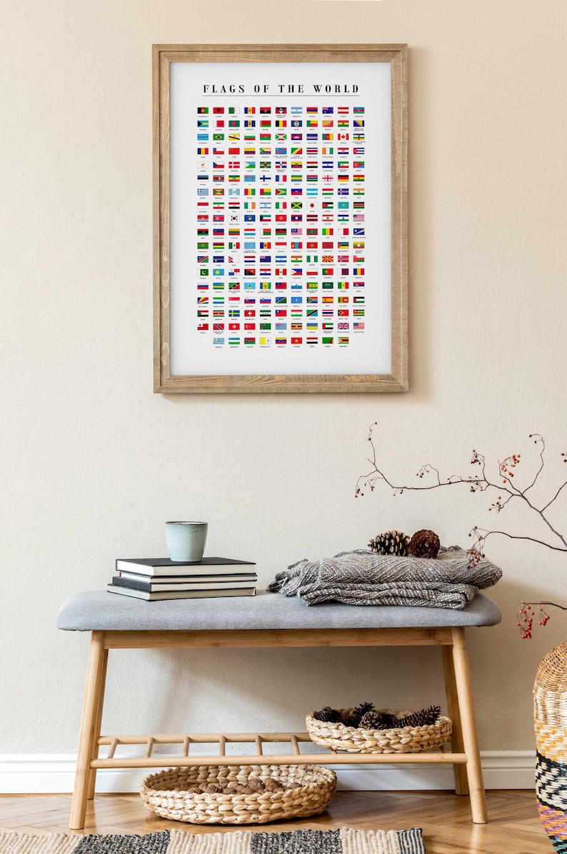 World Flags Poster, Flags of the World, International Flags of ...