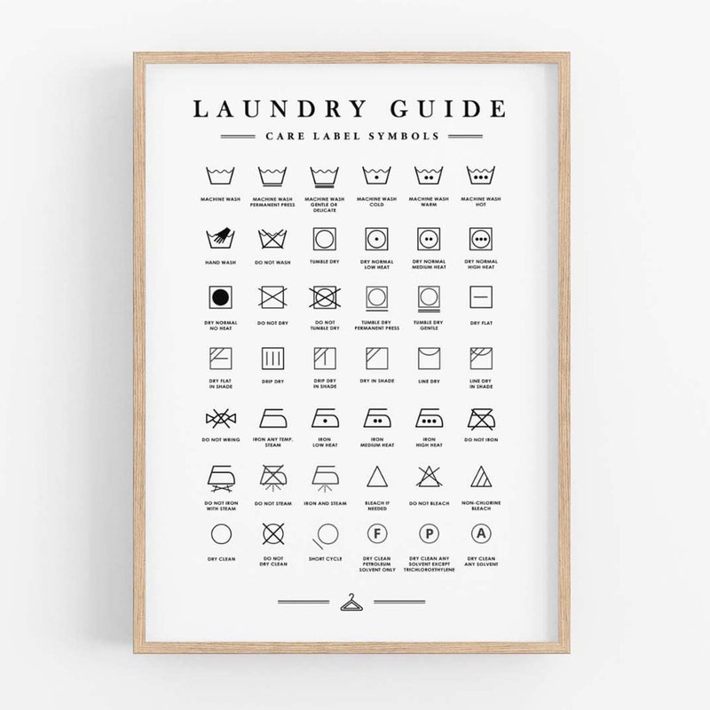 British Laundry Signs - Etsy
