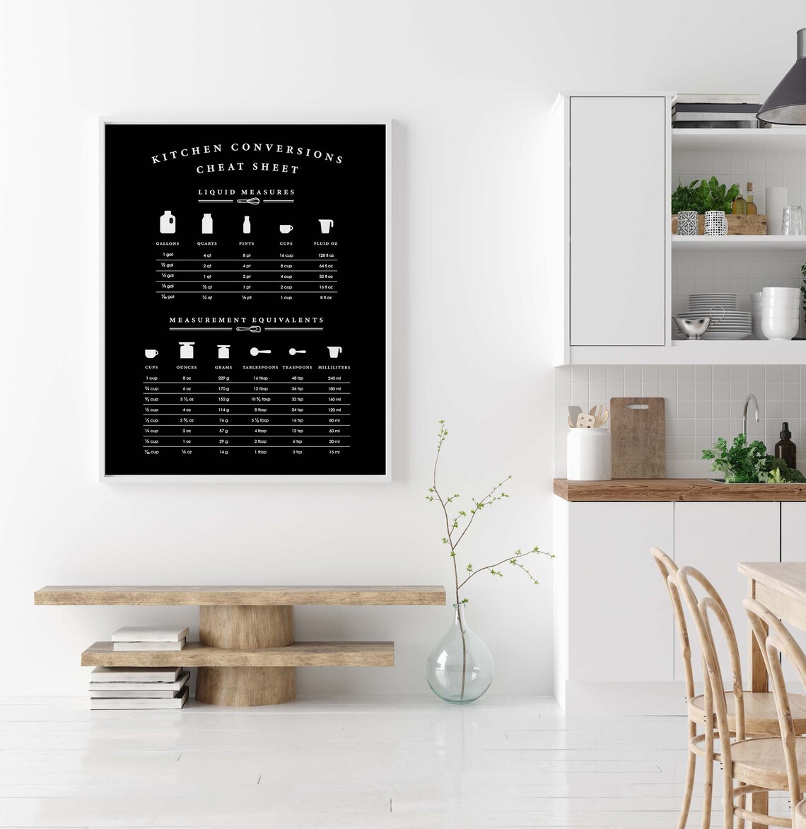Kitchen Conversion Guide Kitchen Chart Printable Black - Etsy