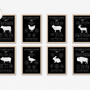 Chicken Butcher Guide, Black Kitchen Printable Art, Kitchen Chart, Bird ...