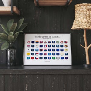 USA State Flags Poster, American Flags, USA 50 State Flags, Educational ...