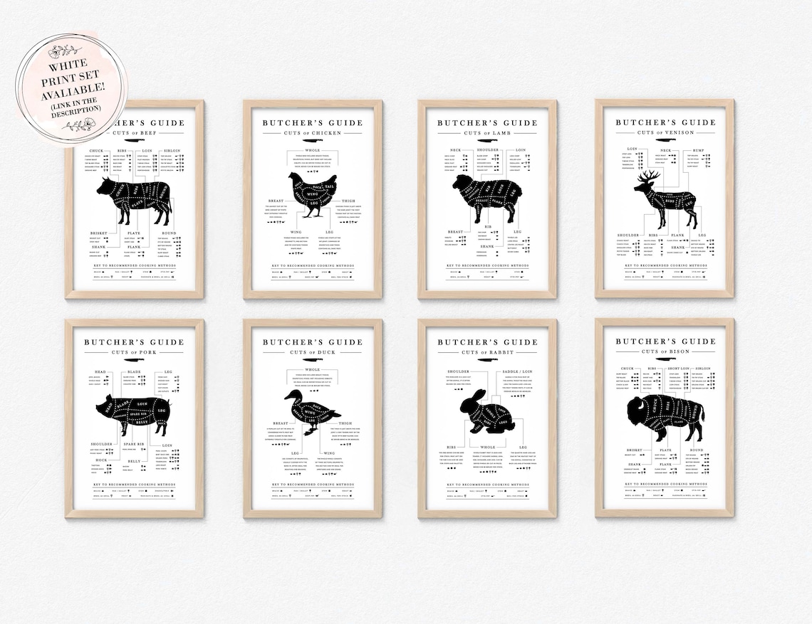 Beef Butcher Guide Kitchen Printable Art Kitchen Butcher - Etsy